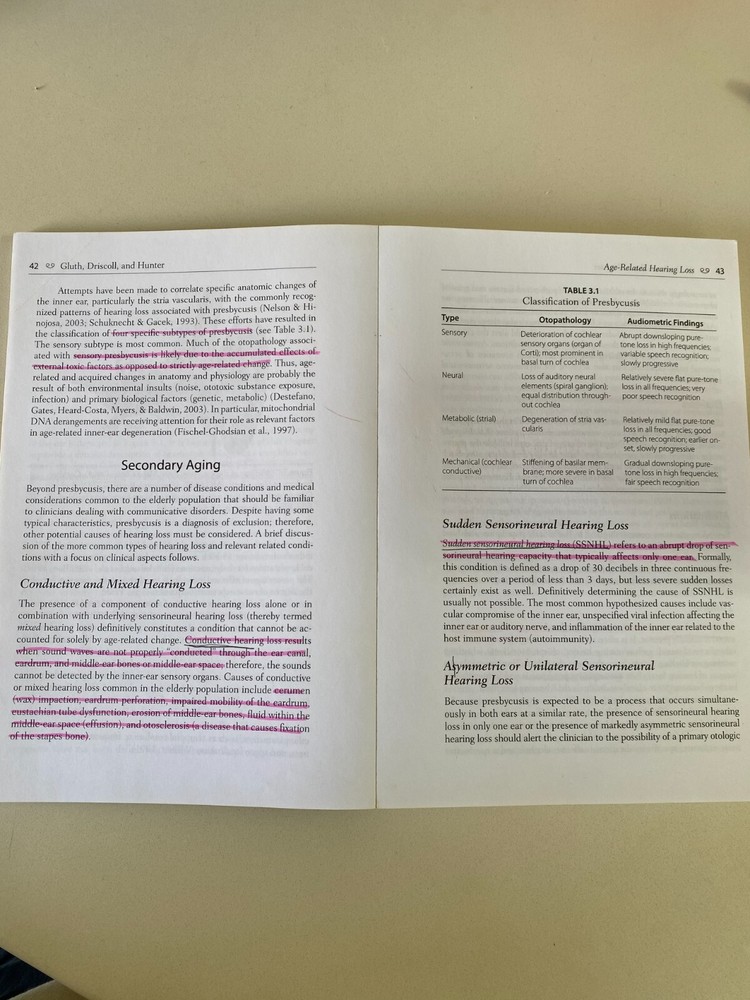 Aging and Communication by Mary Toner Barbara Shadden Michael Gluth