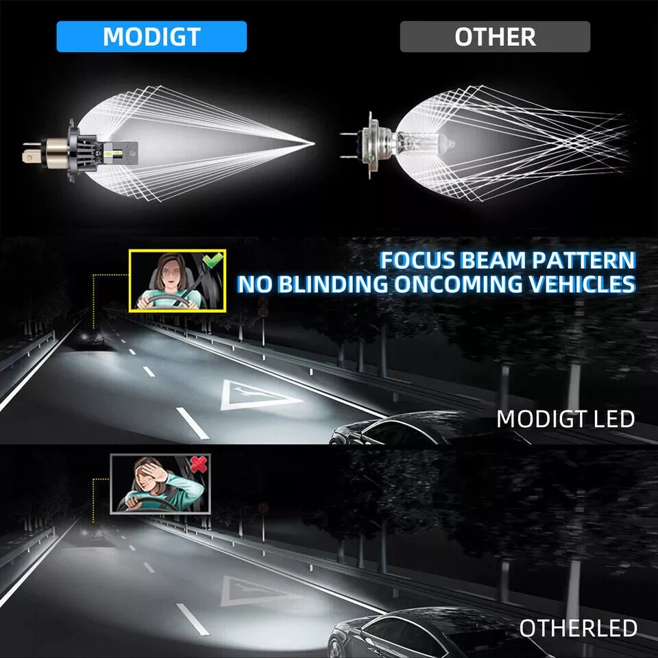 9006 Super Bright White 20000LM Kit LED Headlight Bulb High Low Beam ...