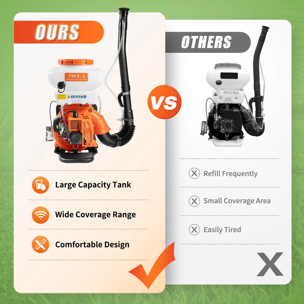 Backpack Fogger Sprayer Blower Agricultural Gas Mosquito Blower ...