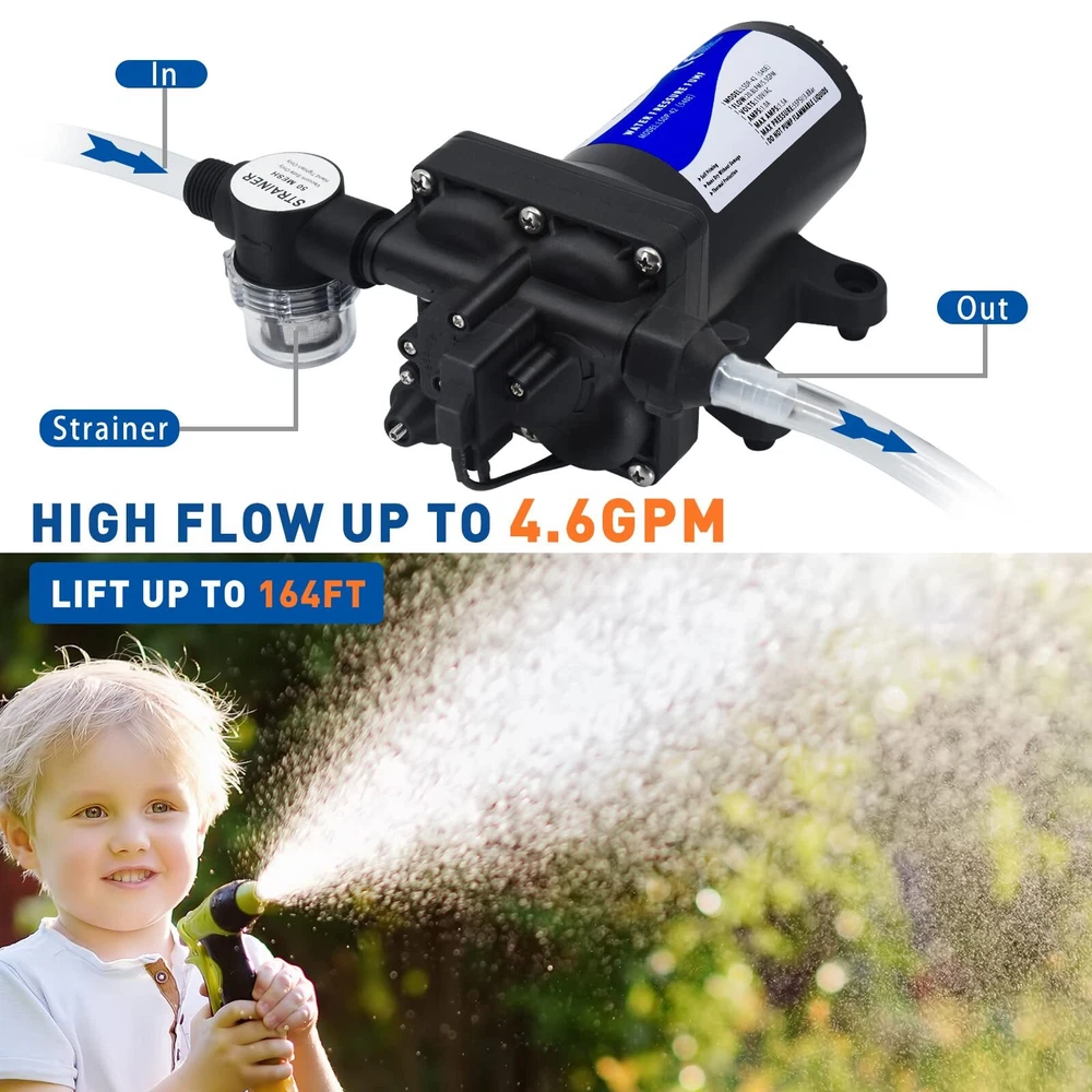 Fresh Water Pump 5.5GPM Pressure Increase Booster Pump 75 PSI Transfer ...