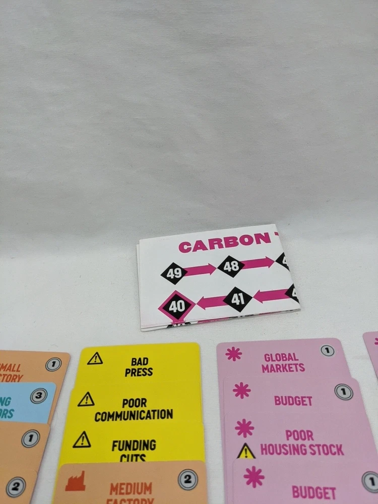 Climate Action Carbon City Zero Deckbuilding Game Full Edition