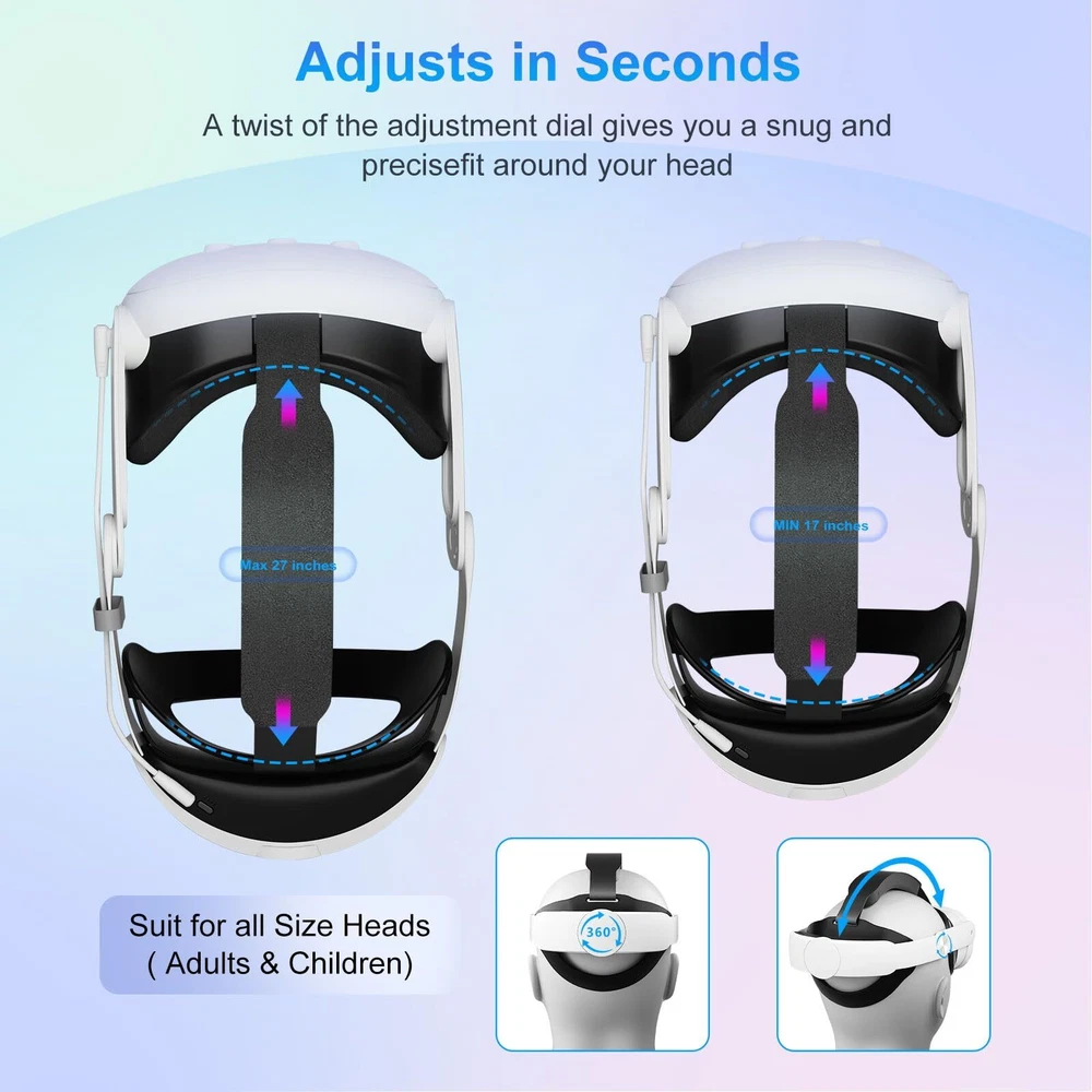 Saqico 10000mAh Head Strap Battery for Meta Quest 3S & Quest 3 Elite ...