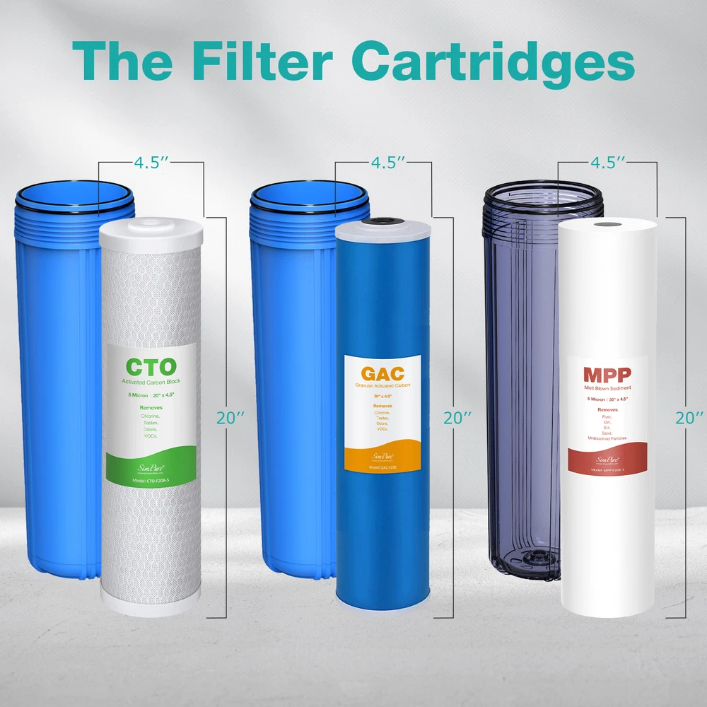 3Stage Whole House Water Filter System for Well/Pool/City/Farm 20"x4.5 ...