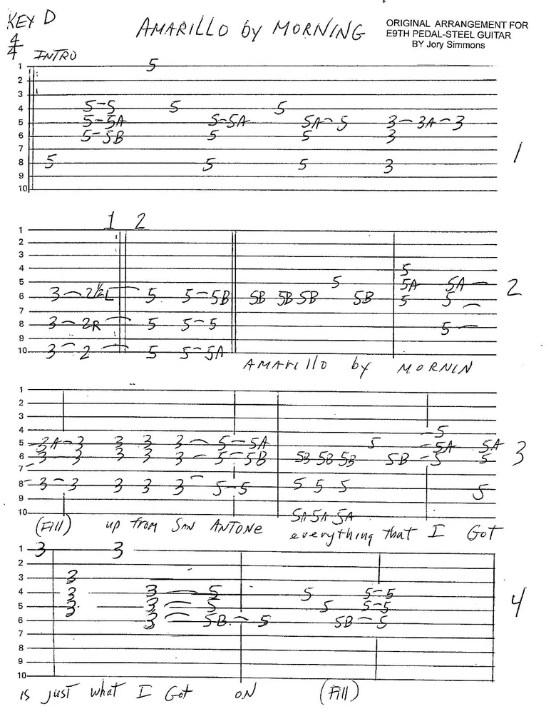 GEORGE STRAIT SONGS TABS FOR E9th Pedal Steel Guitar Vol l