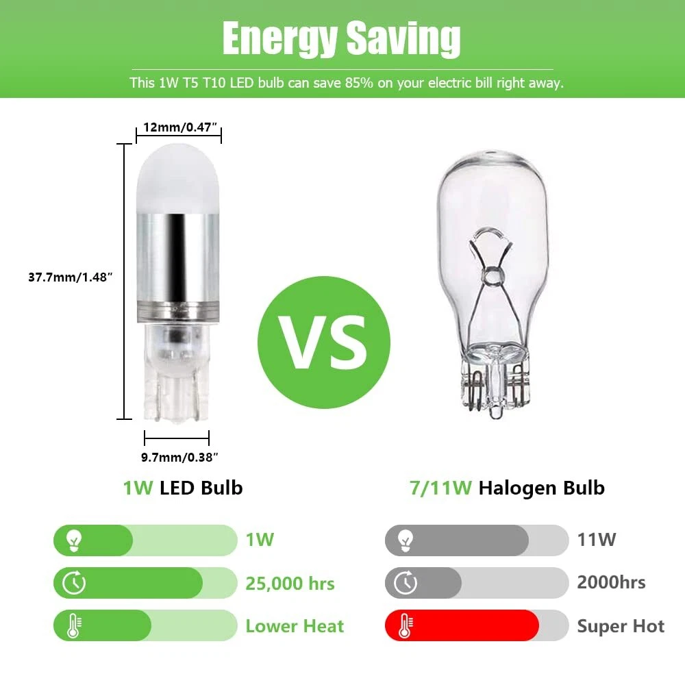 T5 T10 Wedge Base LED Light Bulbs 12VAC/DC 1Watt Warm White 2700K-3000K ...