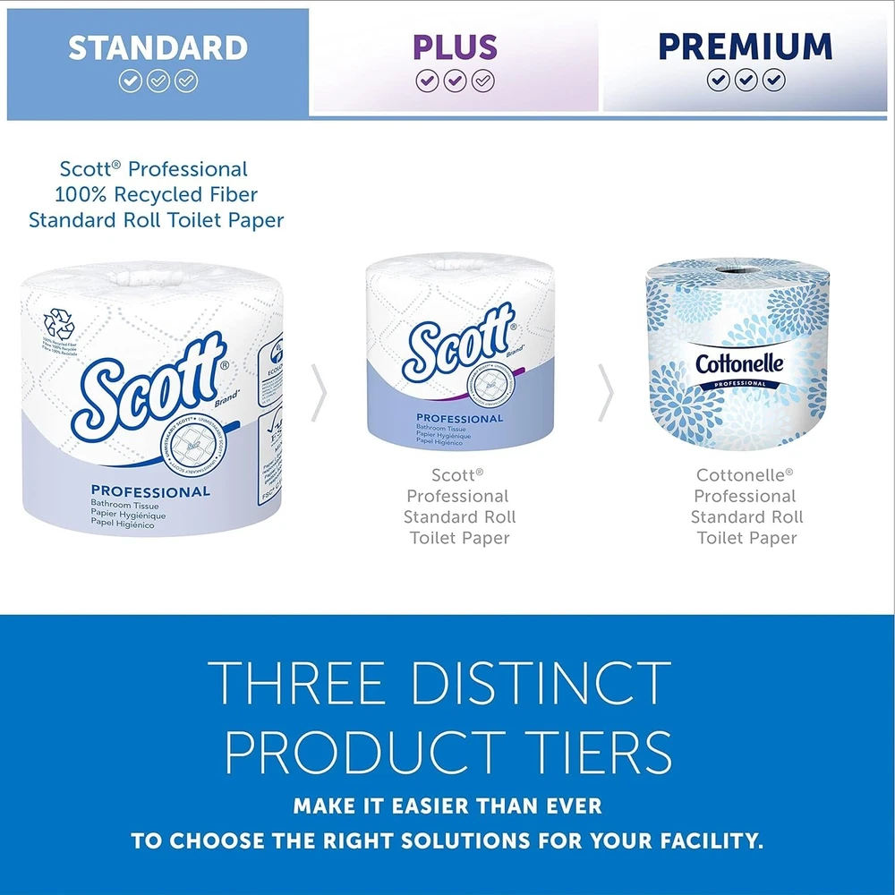 Eco-Friendly 2-Ply White Toilet Paper 80 Rolls Premium Softness ...